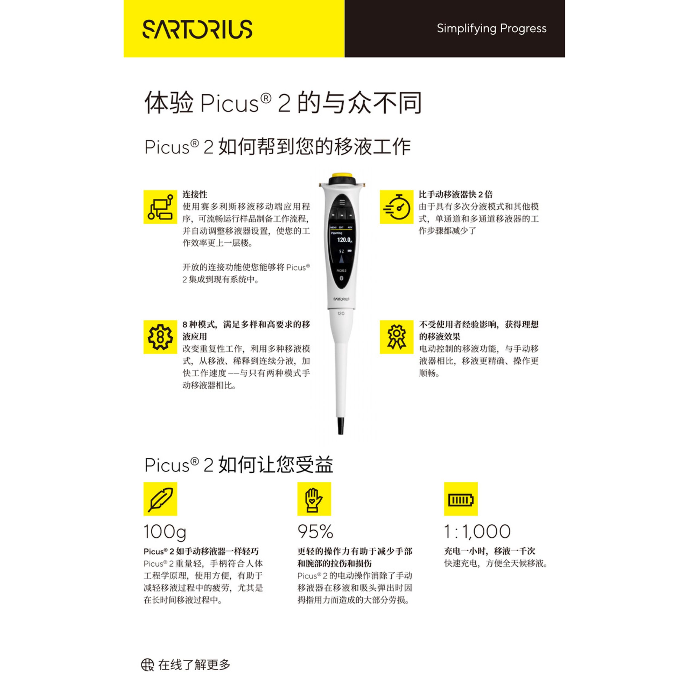 下一代 Picus® 电动移液器 | 德国赛多利斯 Sartorius