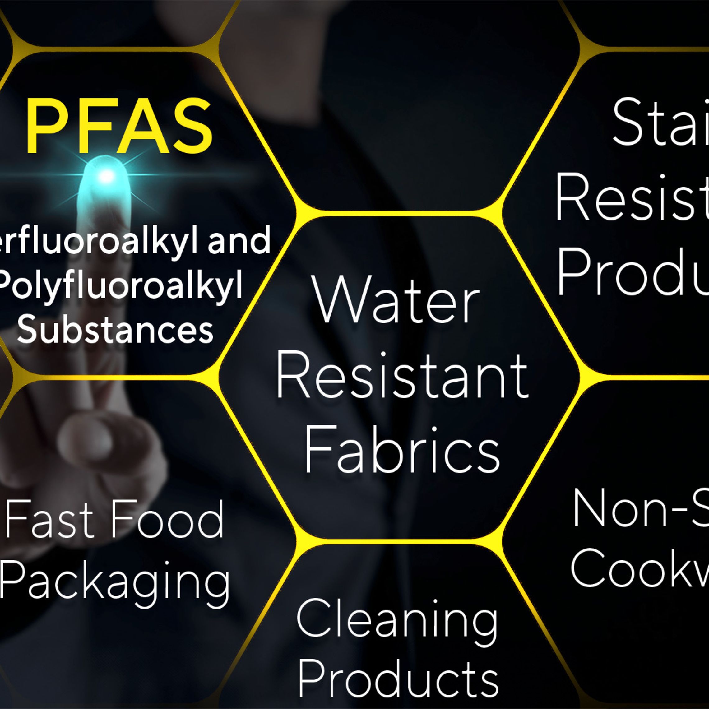 从污染到合规——赛多利斯实验室纯水系统在全氟和多氟烷基物质（PFAS）检测中的作用 | 德国赛多利斯 Sartorius