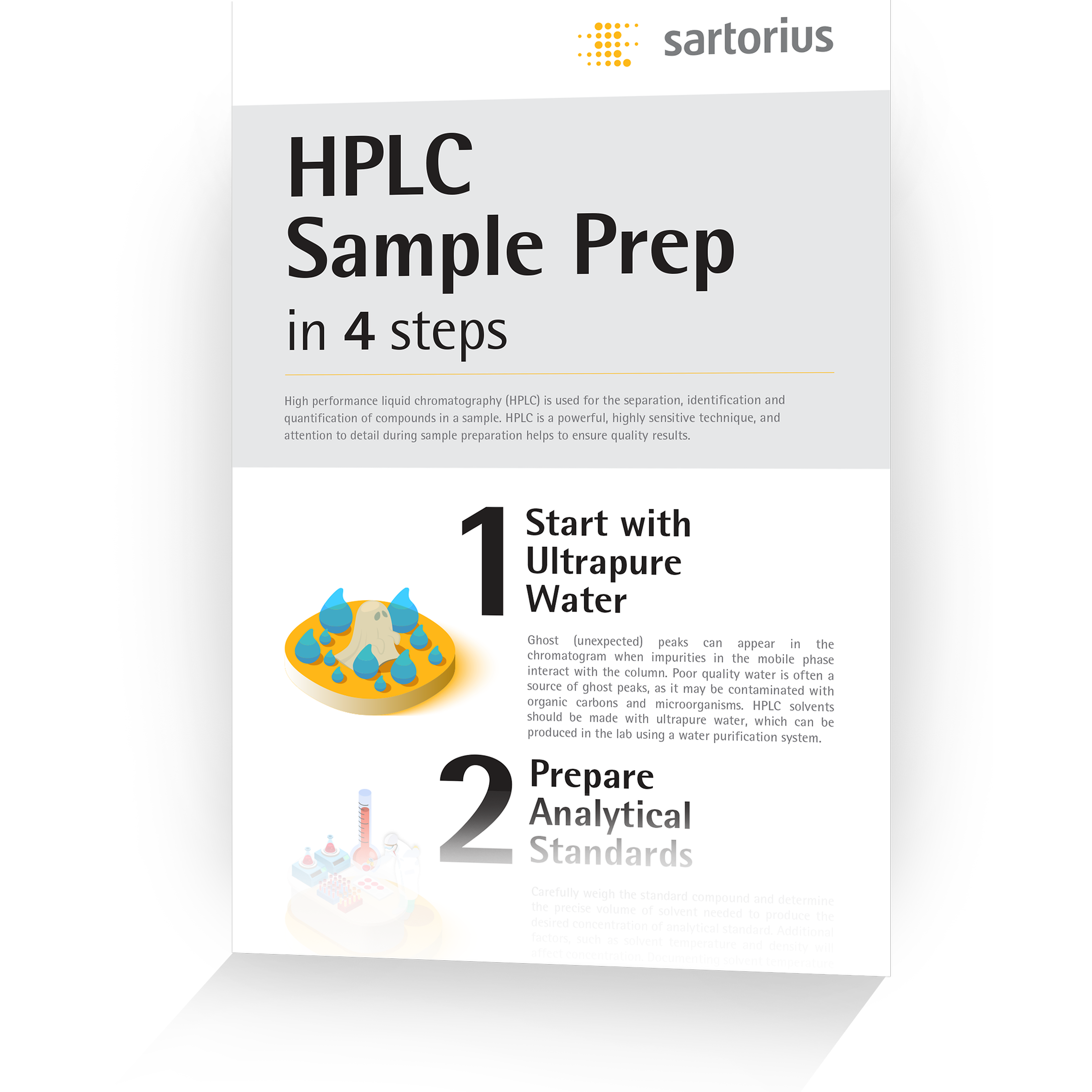 HPLC Sample Prep in Four Steps